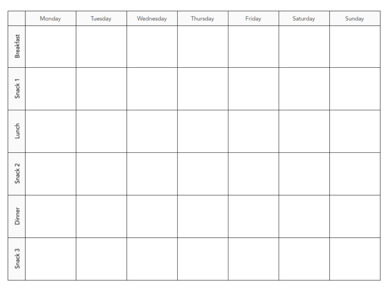 How To Do Meal Prep For 1 Week Worth Of Meals Step By Step Guide